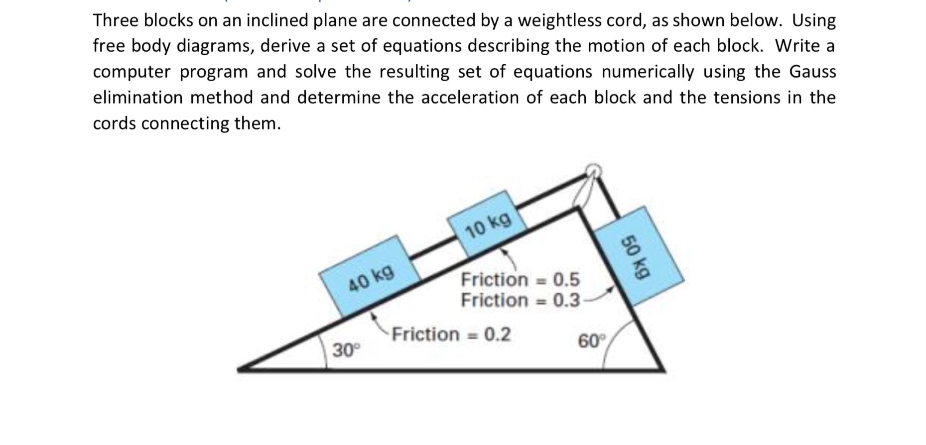 Three blocks on an inclined plane are connected by a | Chegg.com