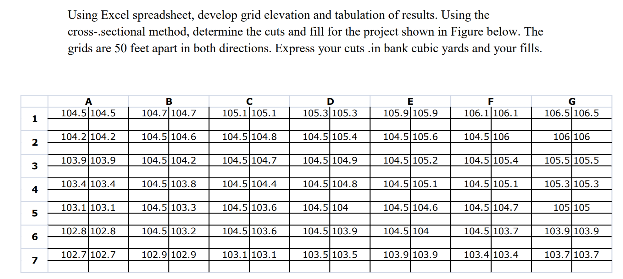Solved Using Excel spreadsheet, develop grid elevation and | Chegg.com
