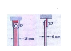 Solved The very rigid rod AB is attached to the body with a | Chegg.com