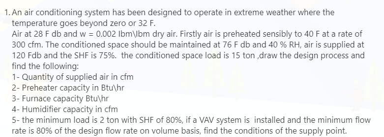Solved An air conditioning system has been designed to | Chegg.com