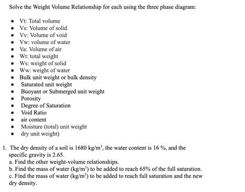 Solved Solve the Weight Volume Relationship for each using | Chegg.com