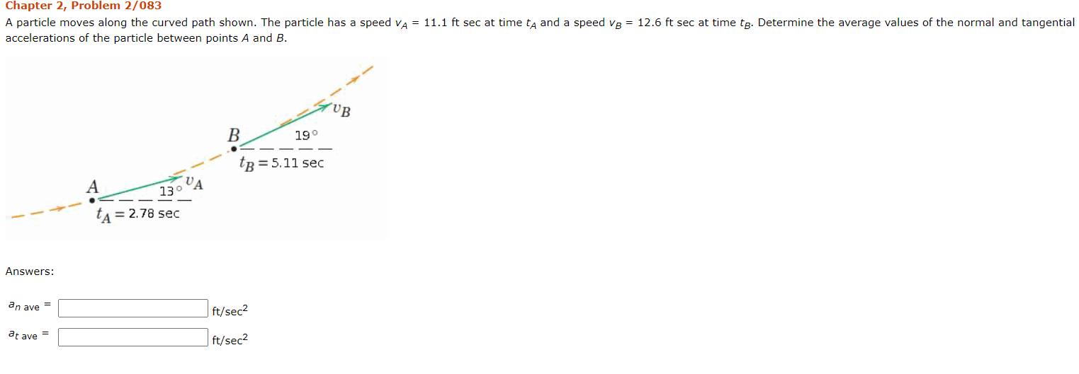Solved Chapter 2, Problem 2/083 A particle moves along the | Chegg.com