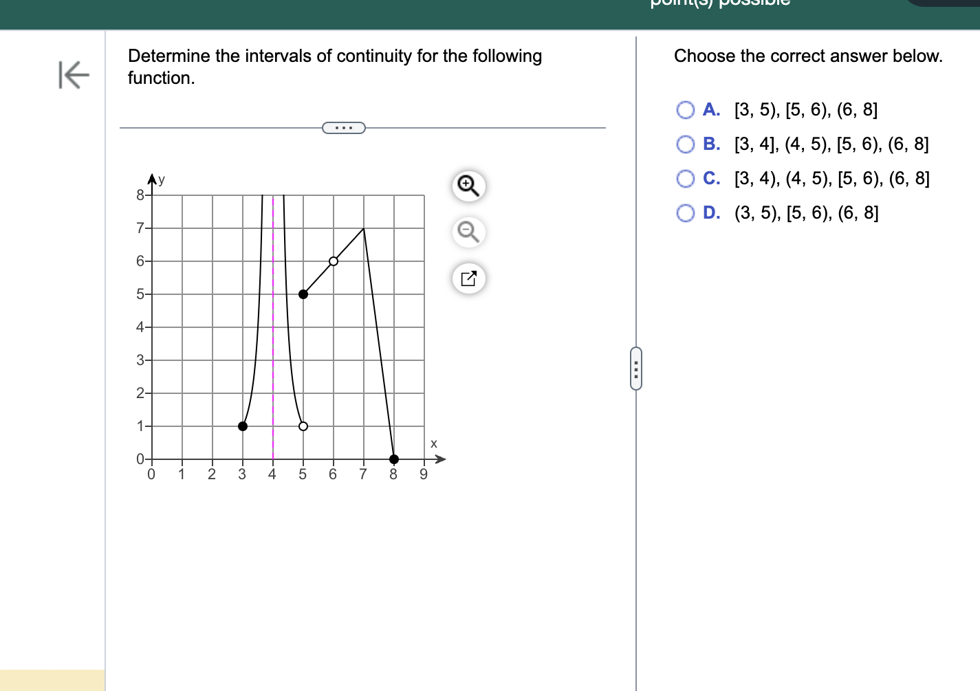 Solved Determine the intervals of continuity for the | Chegg.com