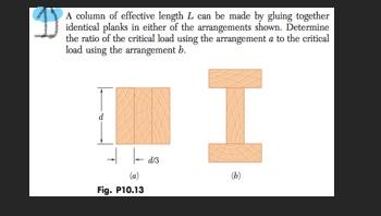 Solved A column of effective length L can be made by gluing | Chegg.com