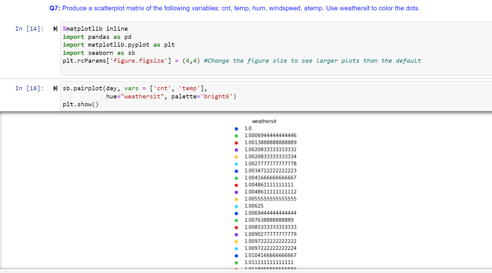 Solved I am trying to run a seaborn pairplot in python, but | Chegg.com