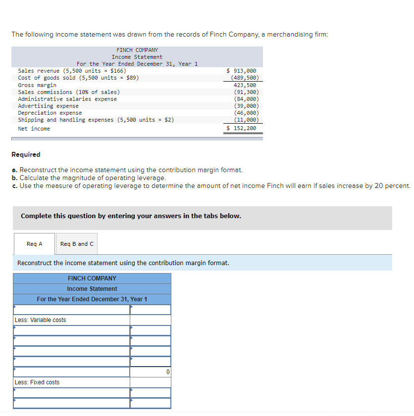 Solved The following income statement was drawn from the | Chegg.com