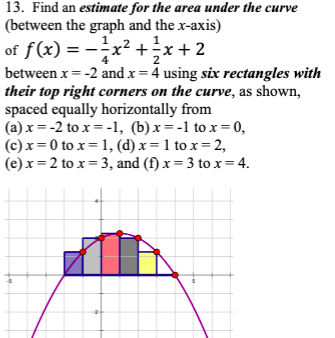 Solved 13. Find an estimate for the area under the curve | Chegg.com