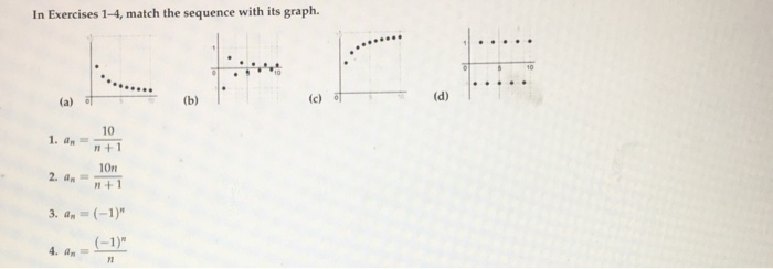 Solved In Exercises 1-4, match the sequence with its graph. | Chegg.com