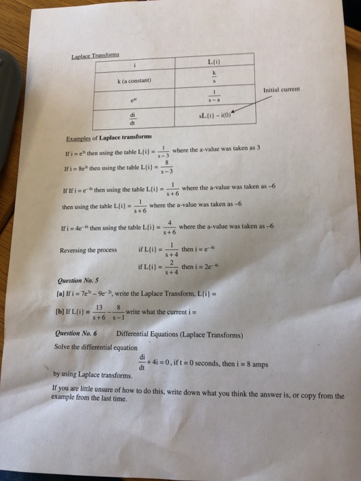 Solved Li) k (a constant) Initial current di dt Examples of | Chegg.com