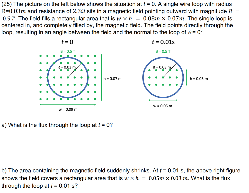 Solved (25) The picture on the left below shows the | Chegg.com