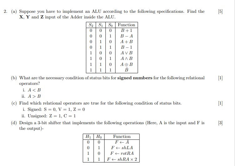 (a) Suppose you have to implement an ALU according to | Chegg.com