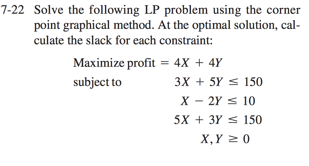 Solved 7-22 Solve the following LP problem using the corner | Chegg.com