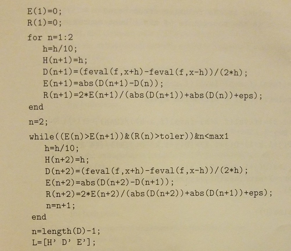 Solved Use Program 61 To Approximate The Derivatives Of 