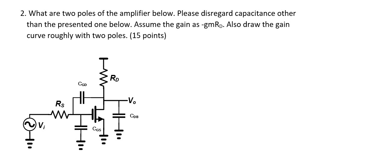 Solved 2. What are two poles of the amplifier below. Please | Chegg.com