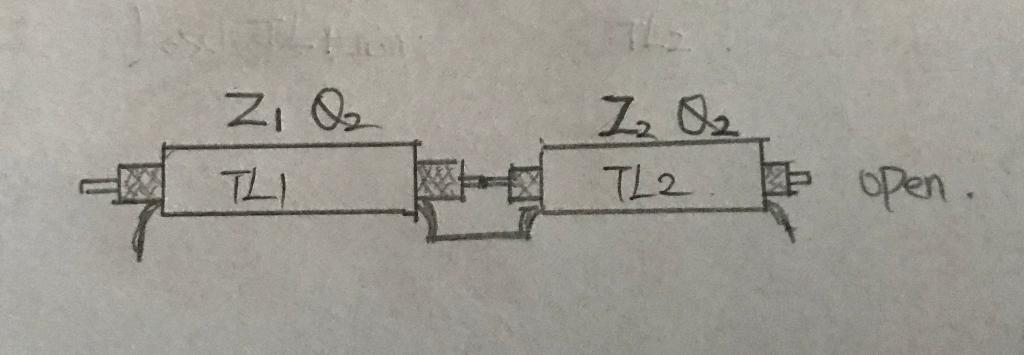 Solved Find the ABCD-Matrix of the figure (Two lossless | Chegg.com
