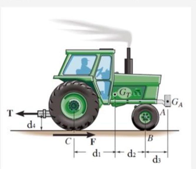 Solved The tractor exerts a towing force T-376 lb. Determine | Chegg.com