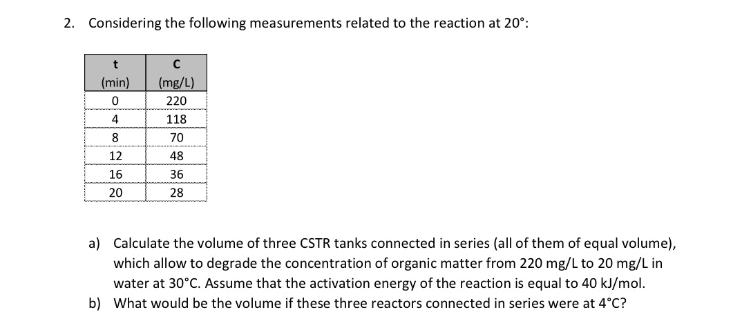 Solved Considering the following measurements related to the | Chegg.com