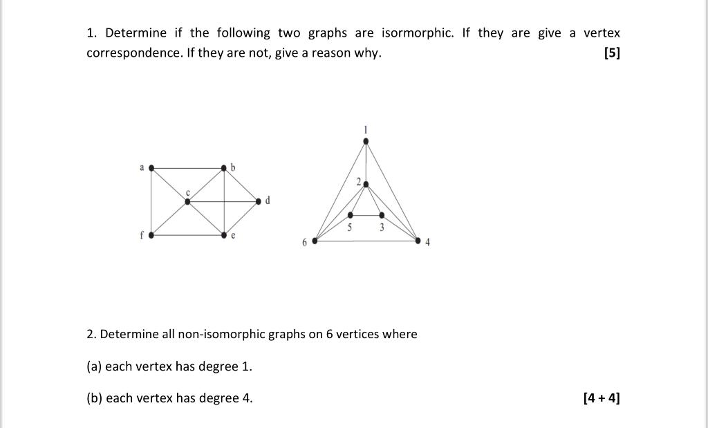 Solved 1. Determine if the following two graphs are | Chegg.com
