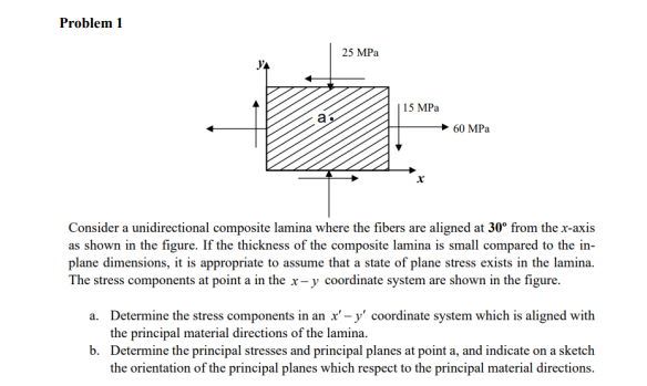 Solved Consider a unidirectional composite lamina where the | Chegg.com