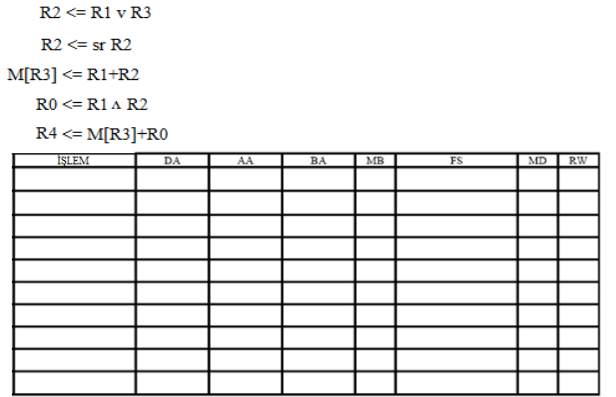 Solved The following datapath has an 18-bit control word. | Chegg.com