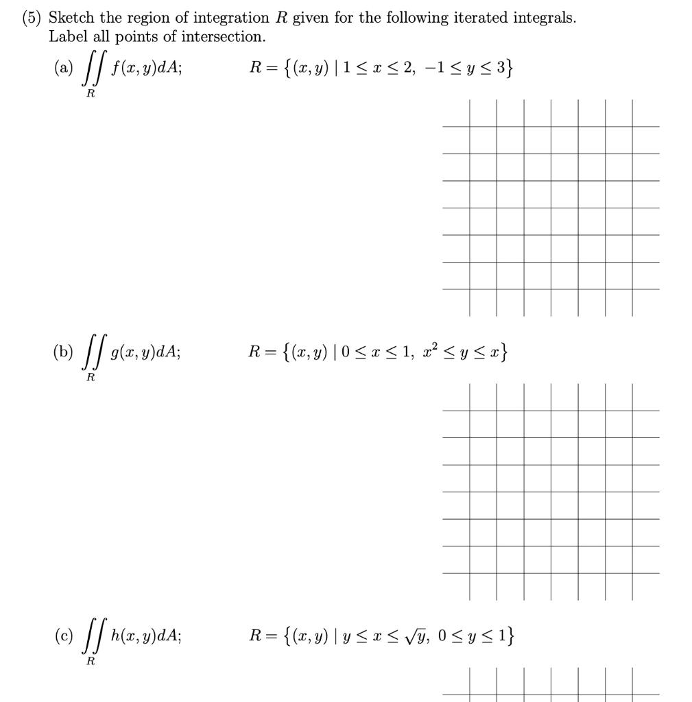 Solved 5) Sketch the region of integration R given for the | Chegg.com