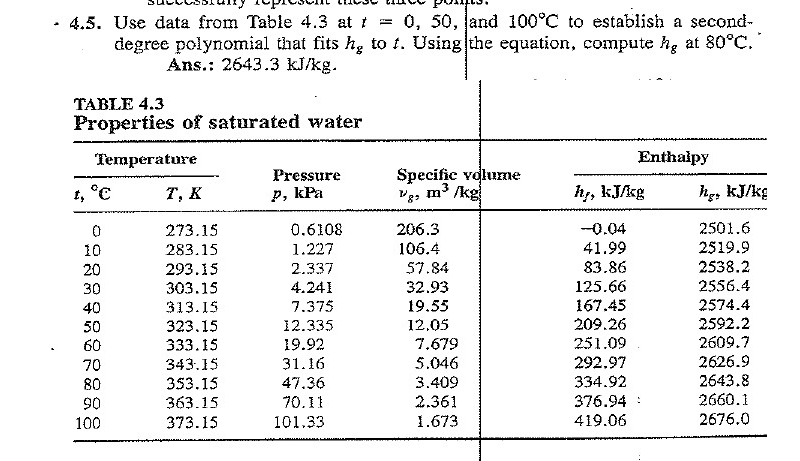Solved BULLOU PICIL LLL LLL Puaro . 4.5. Use data from Table | Chegg.com