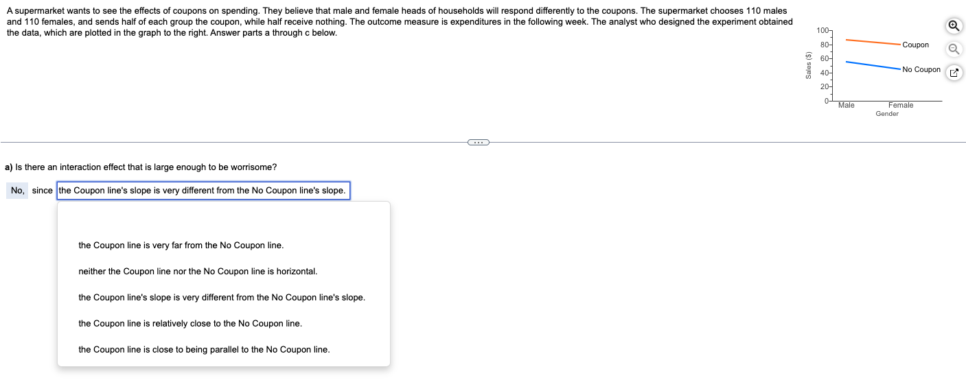 Solved A supermarket wants to see the effects of coupons on | Chegg.com