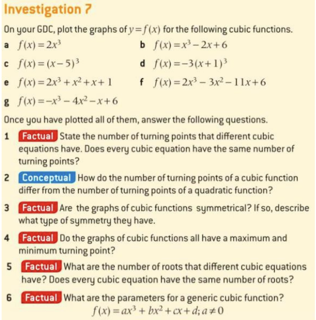 Investigation ? On your GDC, plot the graphs of | Chegg.com
