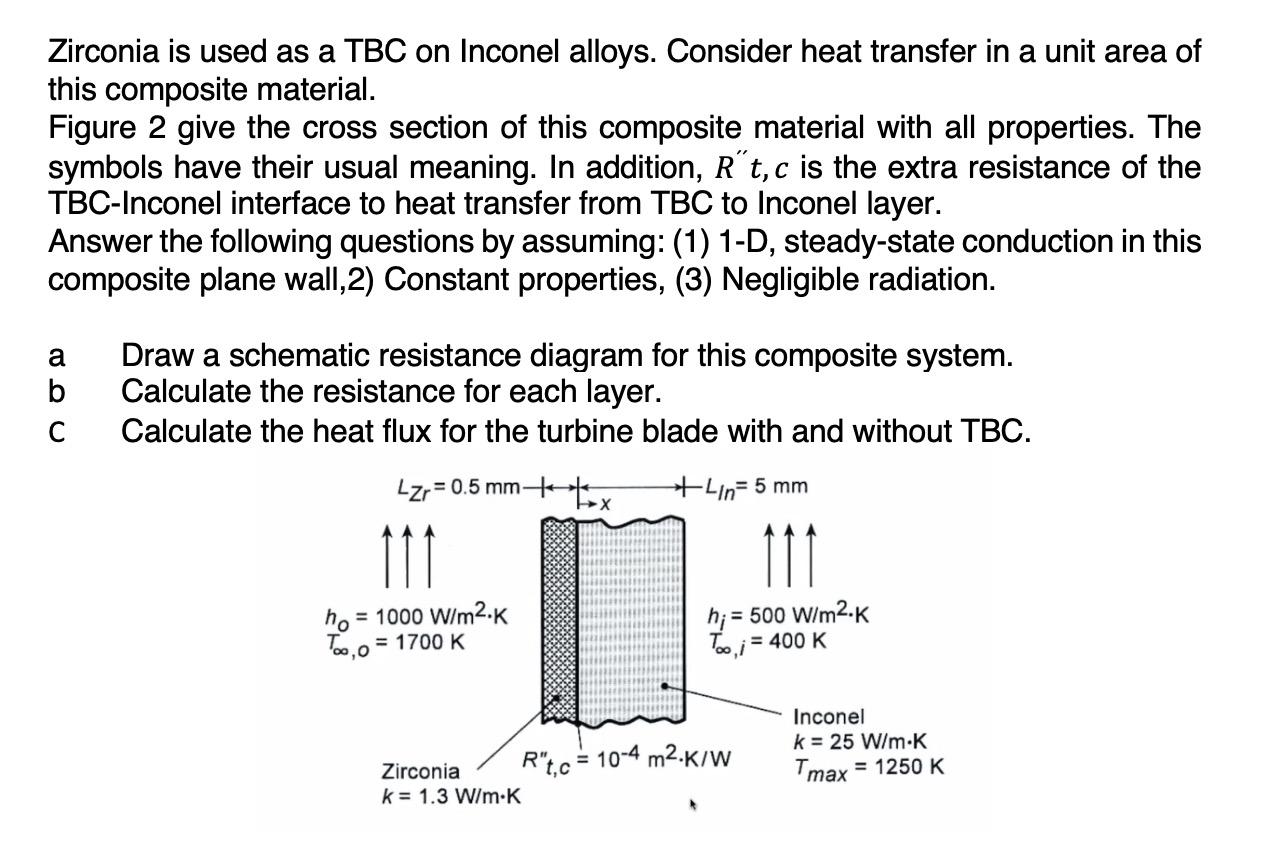 Solved Zirconia is used as a TBC on Inconel alloys. Consider | Chegg.com