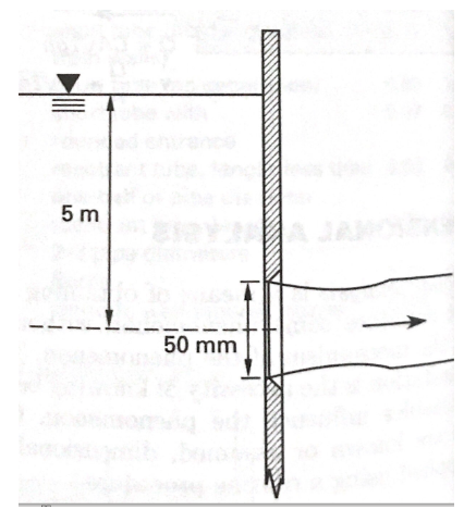 Solved A sharp-edged orifice with a 50 mm diameter opening | Chegg.com