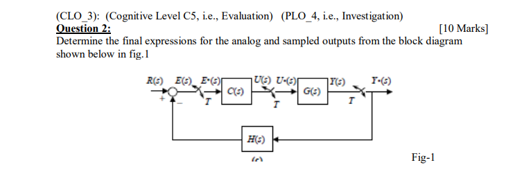 (CLO_3): (Cognitive Level C5, i.e., Evaluation) | Chegg.com