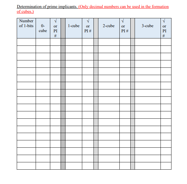 Solved Construction Of Prime Implicant Table V Simplest