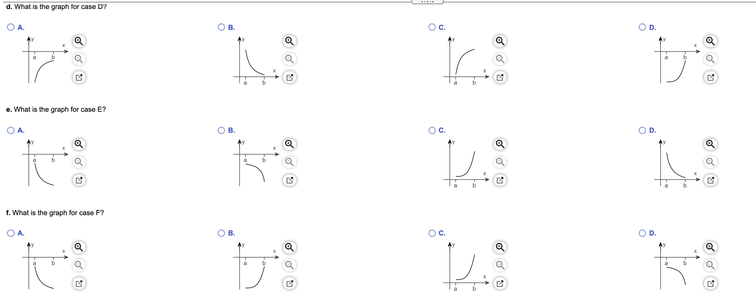 Solved Sketch the graph of a function f continuous on [a,b] | Chegg.com
