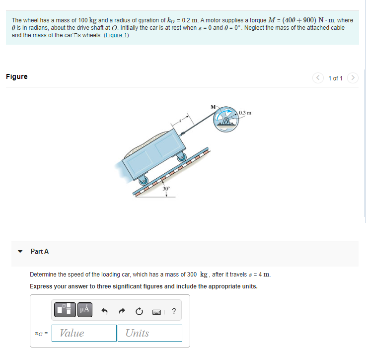 Solved The wheel has a mass of 100 kg and a radius of | Chegg.com