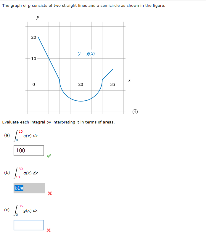 Solved The graph of g consists of two straight lines and a | Chegg.com