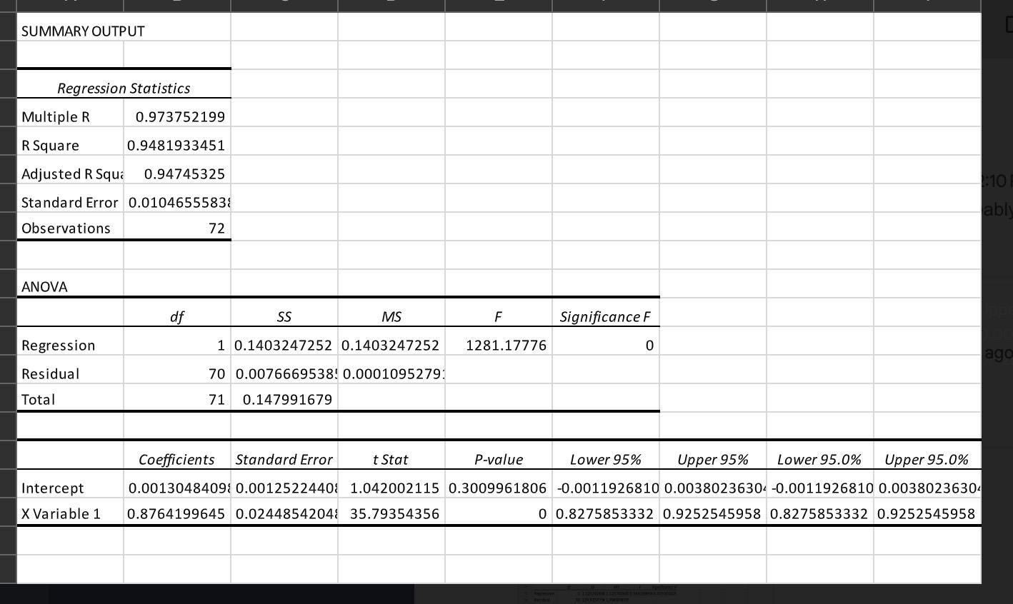 Fund Ticker Fund Alpha (a) A t-statictic Mutual fund | Chegg.com