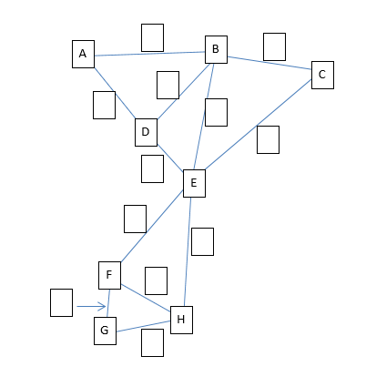 Solved For this week's assignment, I want you to build a | Chegg.com