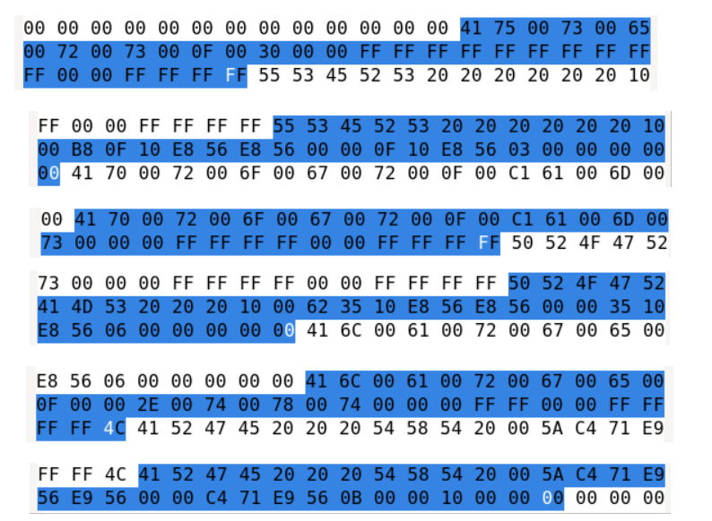 Solved Labtainer Assignment (fat-analysis)Complete the lab | Chegg.com