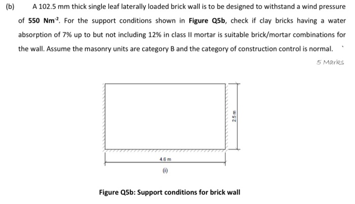 (b) A 102.5 mm thick single leaf laterally loaded | Chegg.com