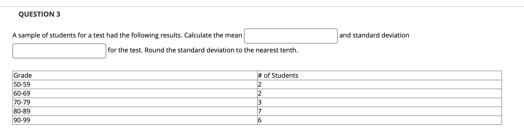 Solved QUESTION 3A sample of students for a test had the | Chegg.com