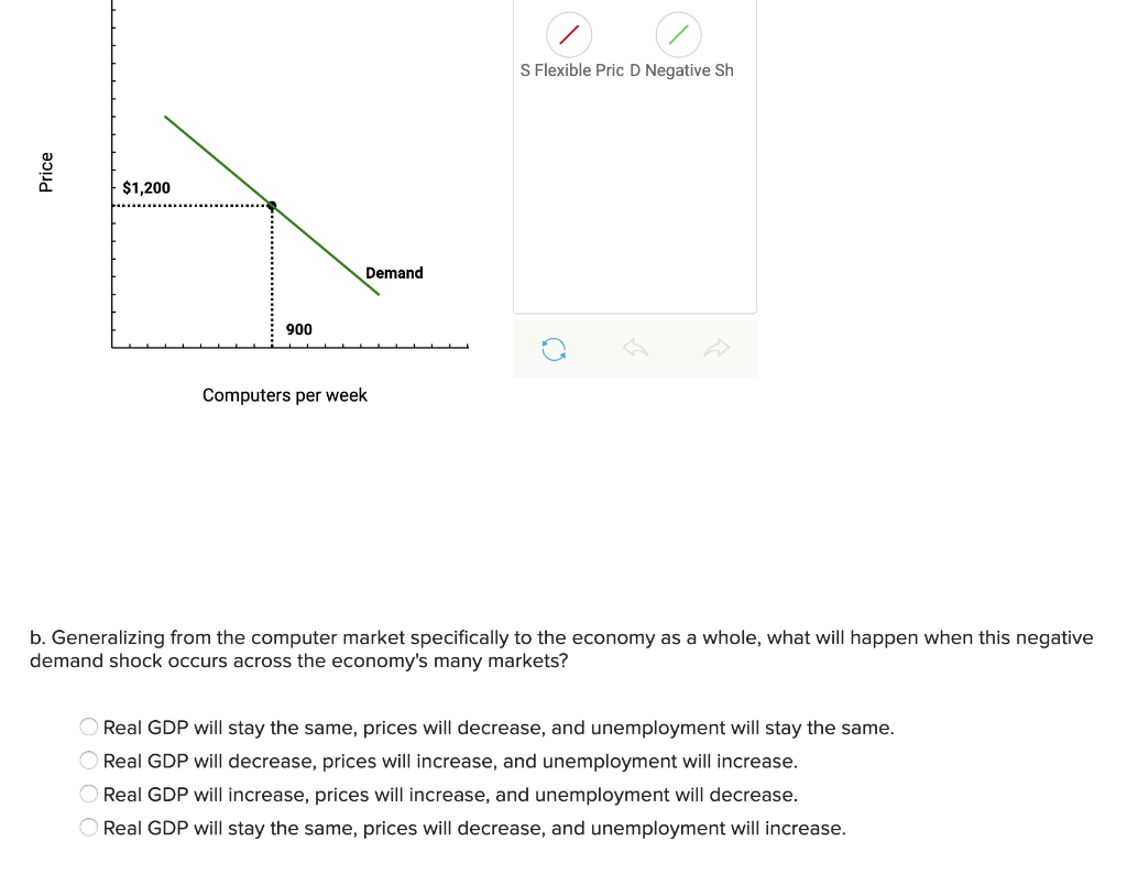 Solved Suppose a firm is currently producing 900 computers | Chegg.com