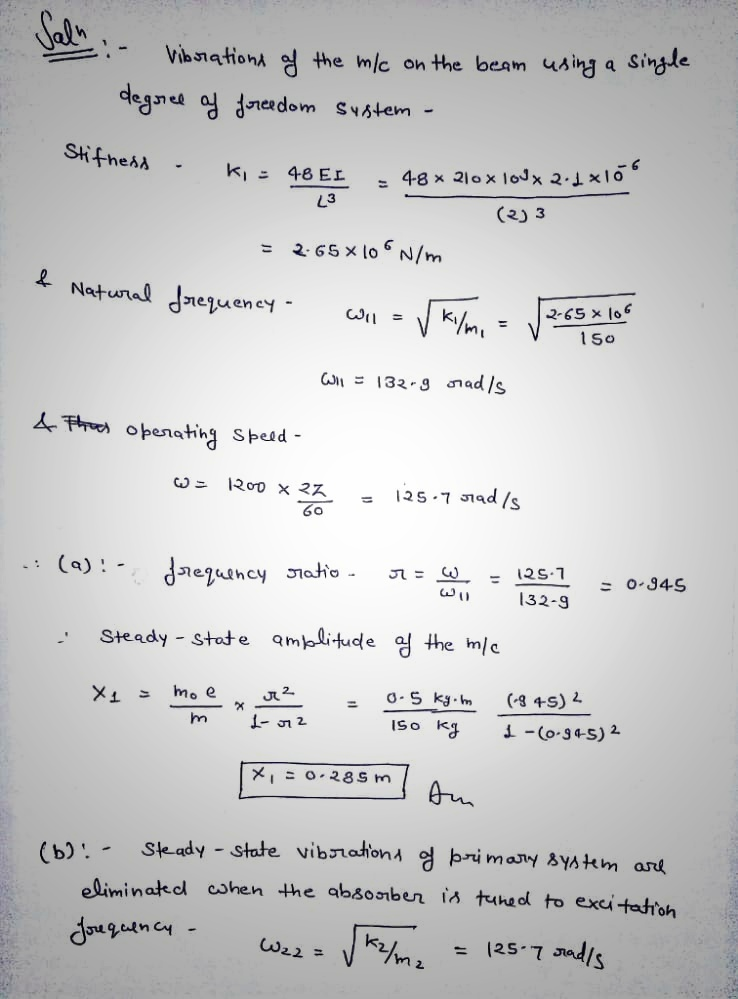 Solved Q.5 The rotating unbalance of a 185 kg machine is | Chegg.com