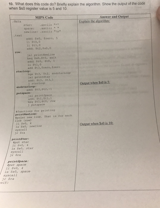 Solved 10. What does this code do? Briefly explain the | Chegg.com