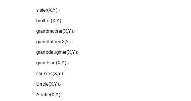 Solved For this project, you will write a Knowledge base | Chegg.com