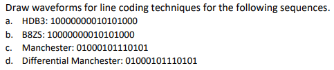 Solved Draw waveforms for line coding techniques for the | Chegg.com