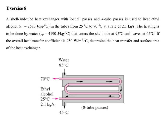 Solved Exercise 8 A shell-and-tube heat exchanger with | Chegg.com