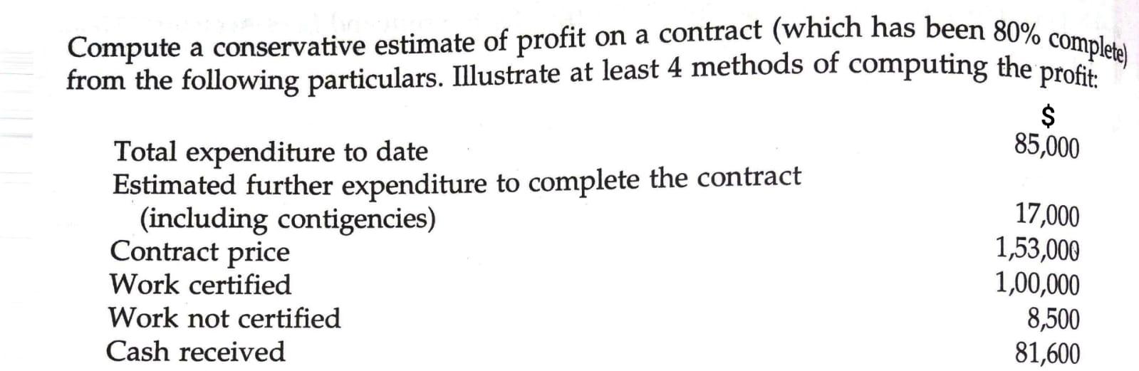 Solved Compute a conservative estimate of profit on a | Chegg.com