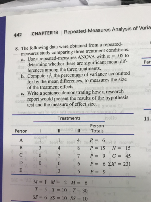 Solved 442 Chapter 13 Repeated Measures Analysis Of Varia