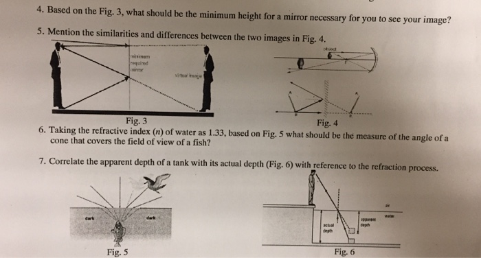 Solved 1. Two plane mirrors intersect at right angles. A | Chegg.com