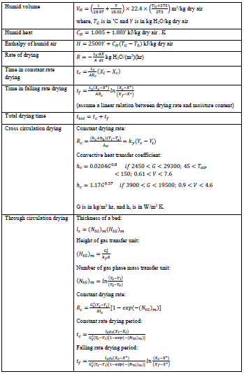 Solved A solid is to be dried in the falling rate period | Chegg.com